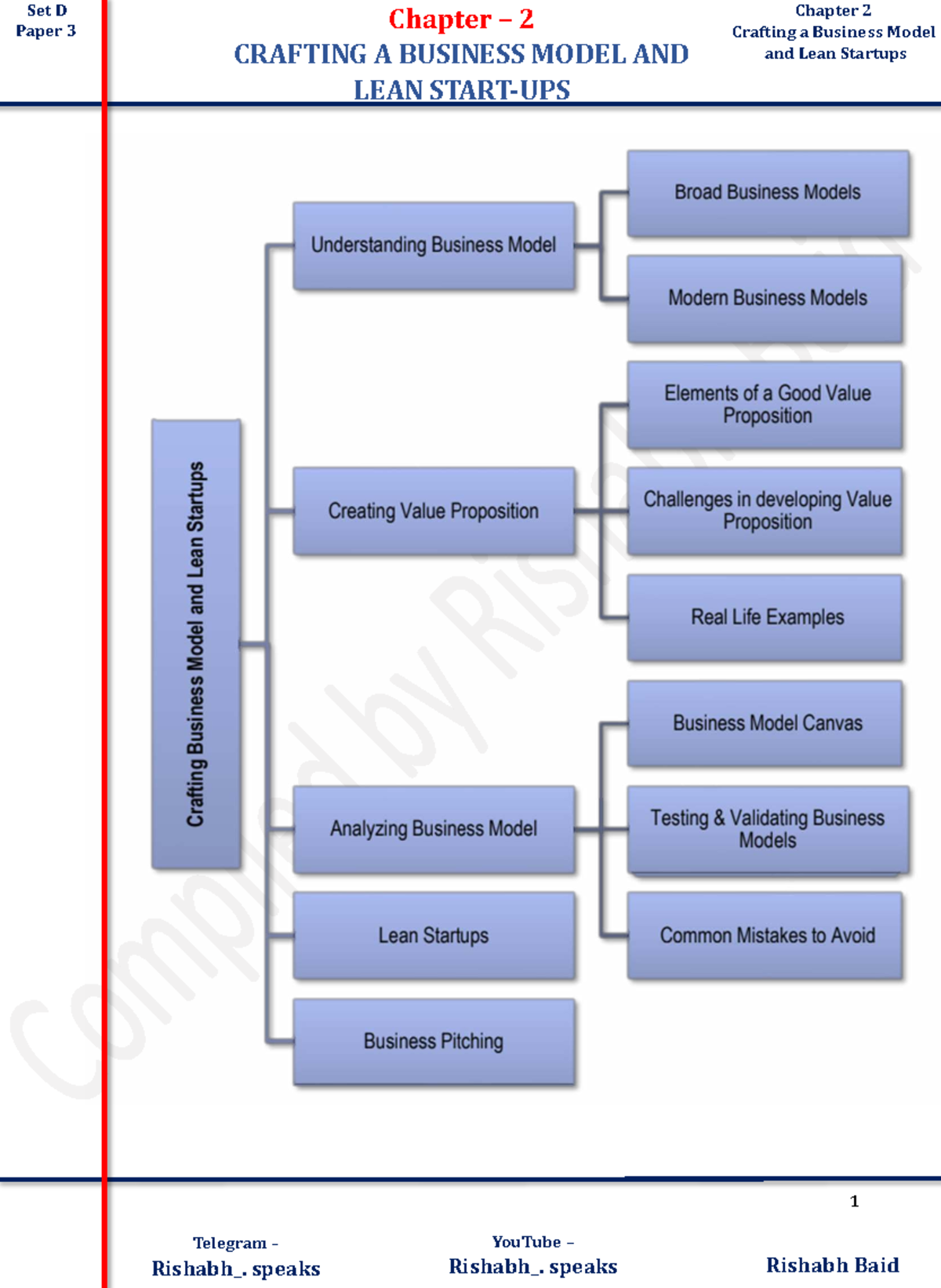 SET D Paper 3: Crafting a Business Model & Lean Startups Insights - Studocu