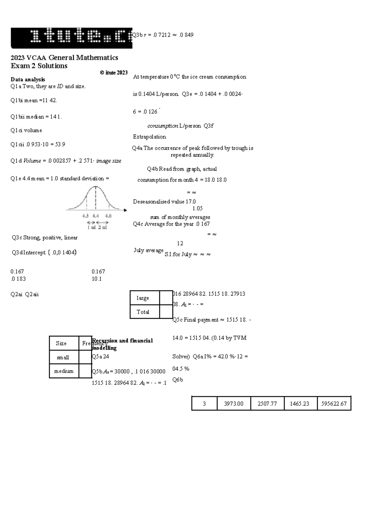 2023 VCAA General Mathematics Exam 2 Solutions - 2023 VCAA General ...