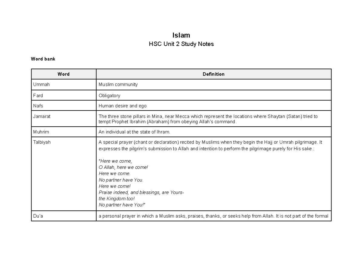 Islam SOR 1 HSC Unit 2 Study Notes: Key Concepts and Definitions - Studocu