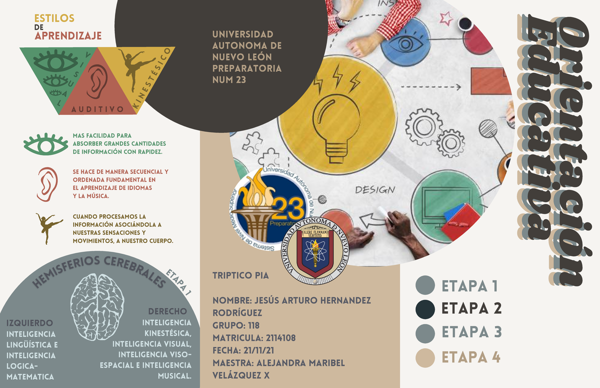 Tríptico PIA orientación educativa - v i s u a l Educativa Orientación TRIPTICO pia NOMBRE ...