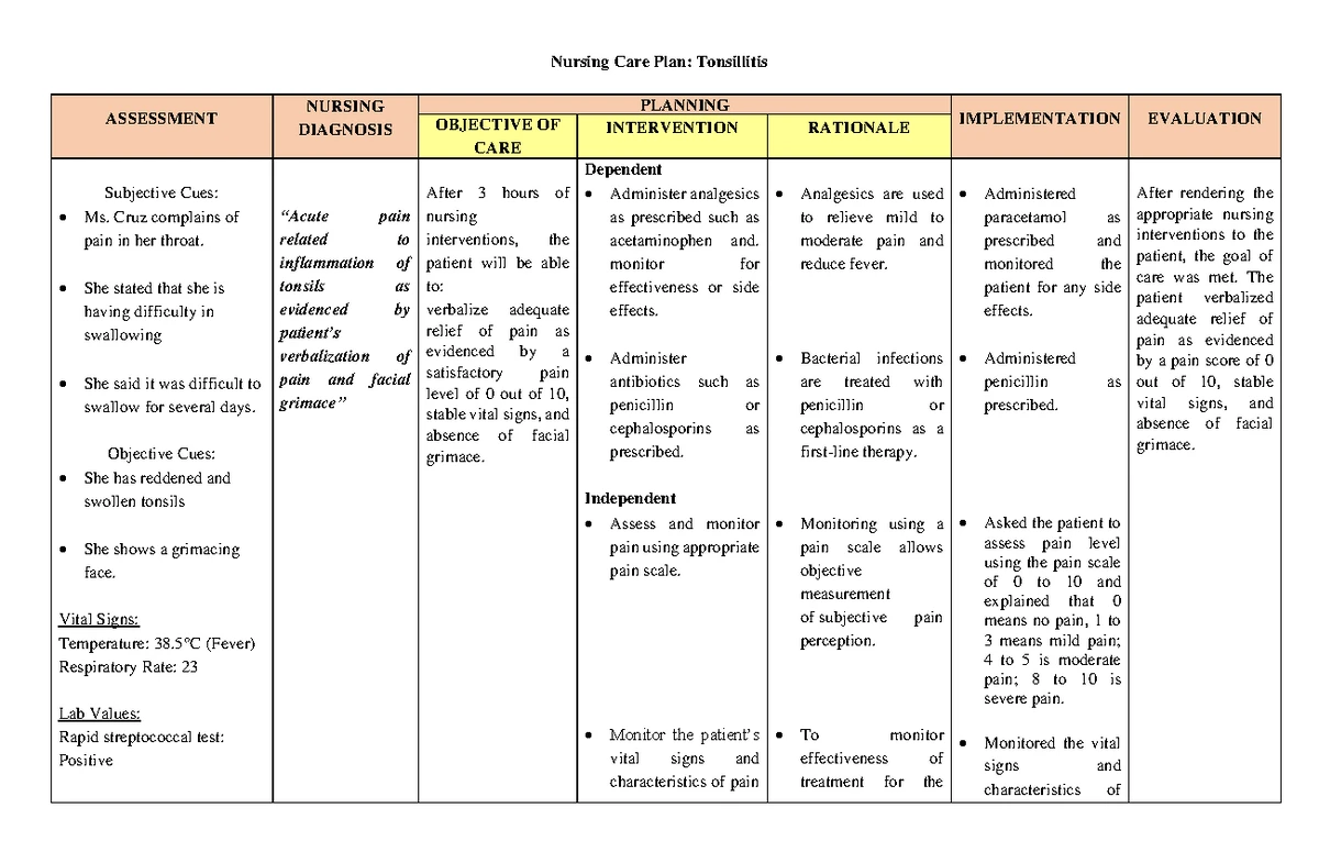 Health Teaching Plan - SAMPLE TEACHING PLAN LEARNING NEED: Readiness ...