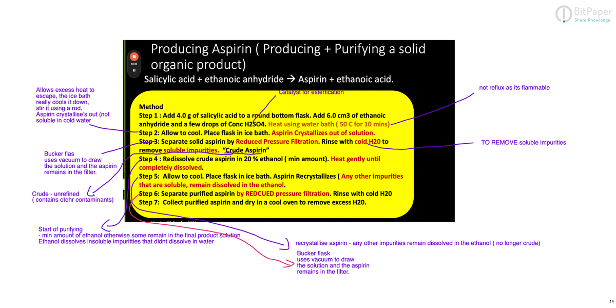 Aspirin Synthesis: Producing & Purifying Techniques Explained - Studocu