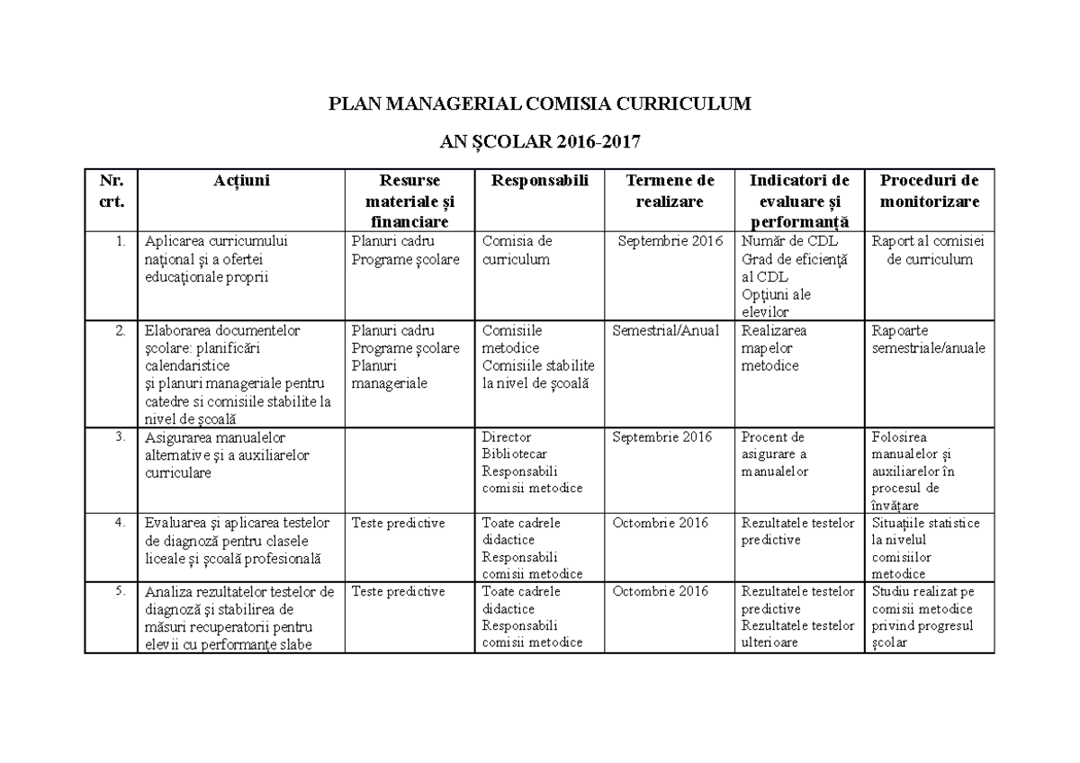 PLAN Managerial Comisia Curriculum - PLAN MANAGERIAL COMISIA CURRICULUM ...