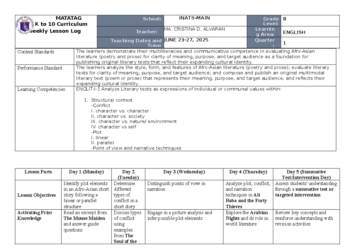 DLL ENG 8 W2 Q1 - Weekly Lesson Log on Literary Analysis - Studocu