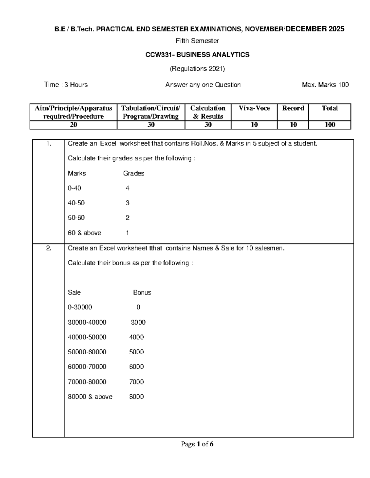 CCW331 Final Exam Practical: Business Analytics 5th Sem 2025 - Studocu