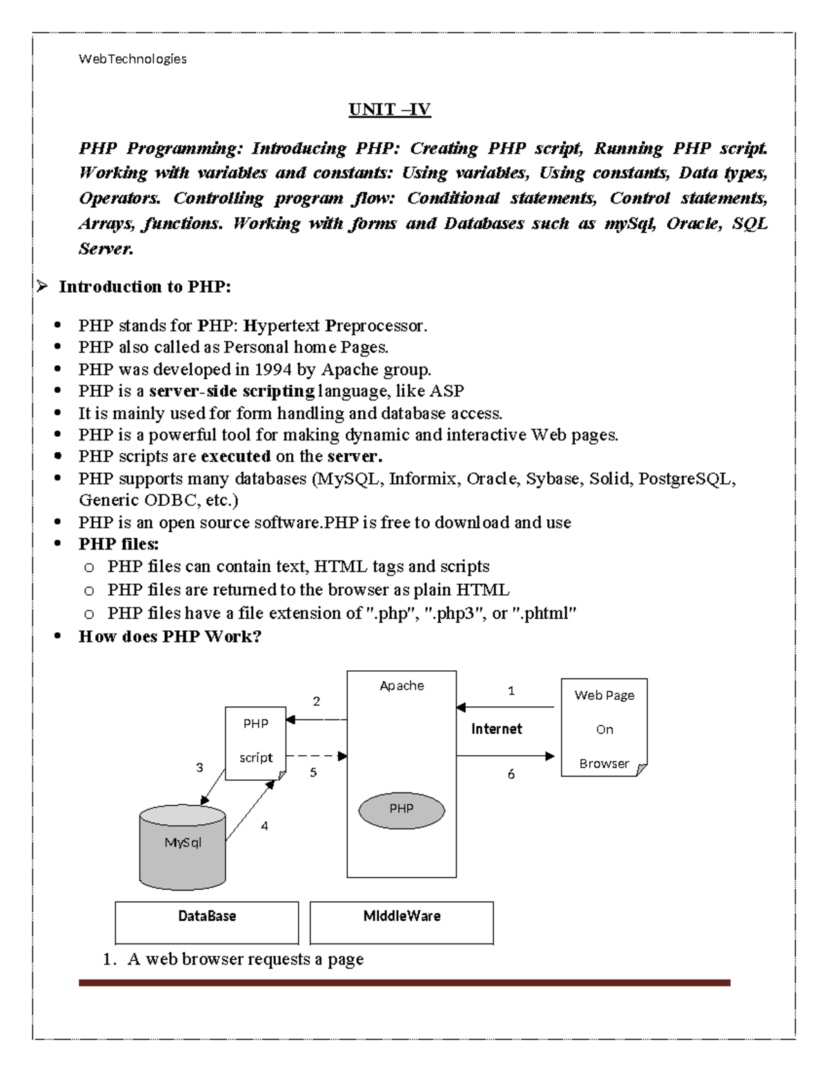 WT unit4 - PHP - UNIT –IV PHP Programming: Introducing PHP: Creating PHP script, Running PHP ...