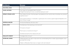 PIPE Color CODE - Notes for Master Plumbing - IDENTIFICATION OF PIPE BY ...