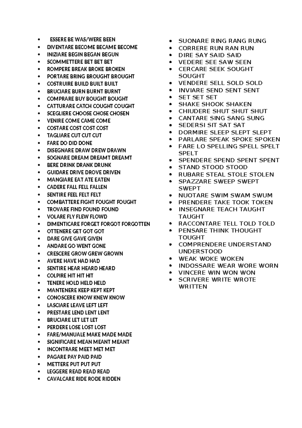 Past Simple & Past Perfect Verbs: ESSERE, BECOME, EAT, WRITE, etc ...
