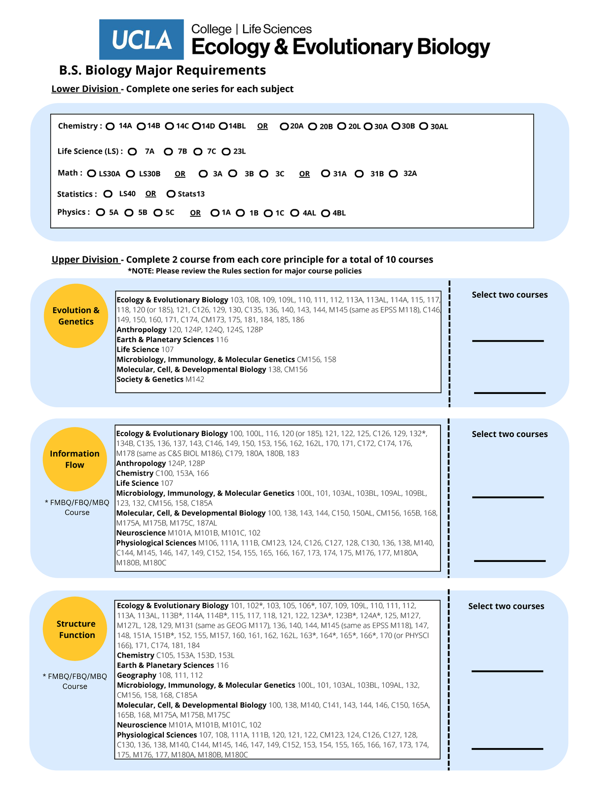 B.S. Biology Major Requirements: Lower Division & Upper Division ...