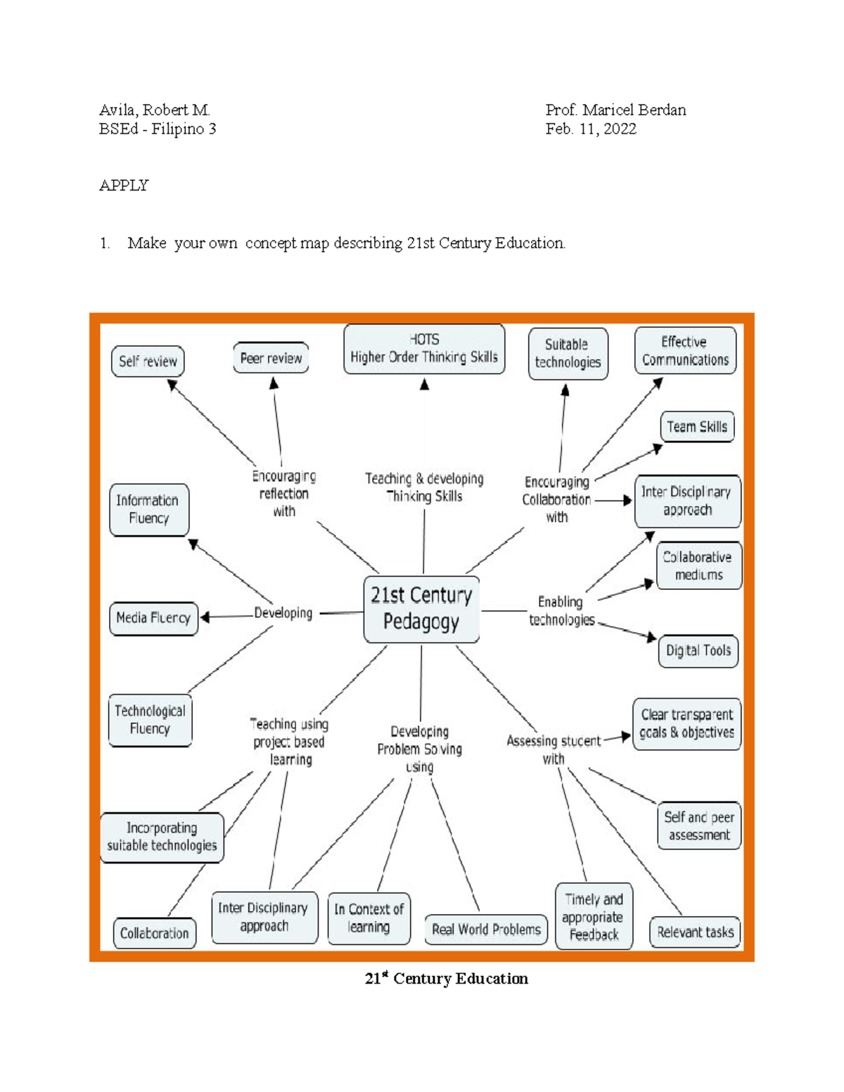 21st Century Education 21st Century Education21st Century Education ...