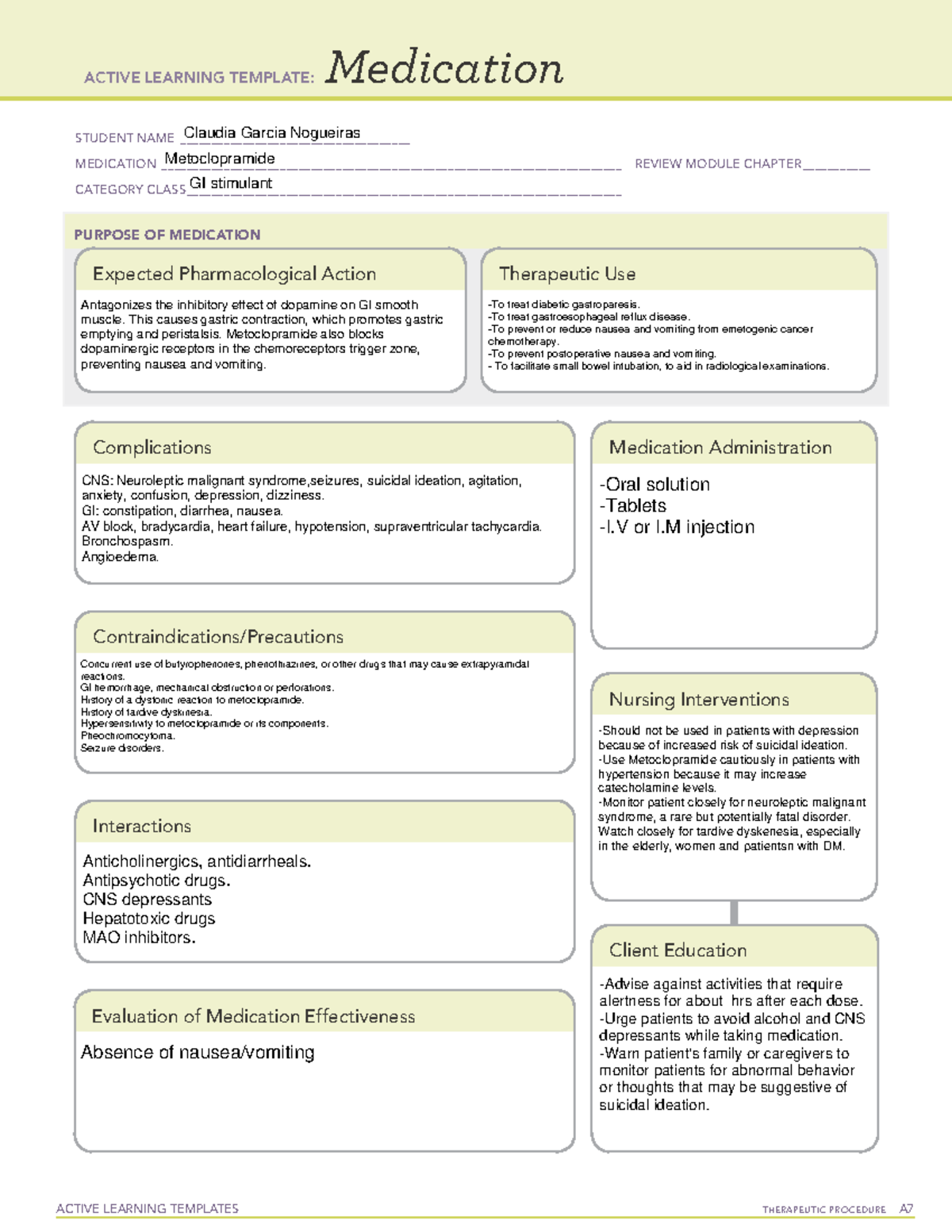 GI Stimulant - Medication templates: GI meds - ####### ACTIVE LEARNING ...