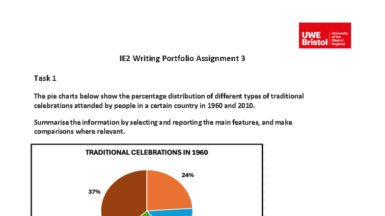 IE2 Writing Portfolio Assignment 3: Analysis of Celebration Trends ...