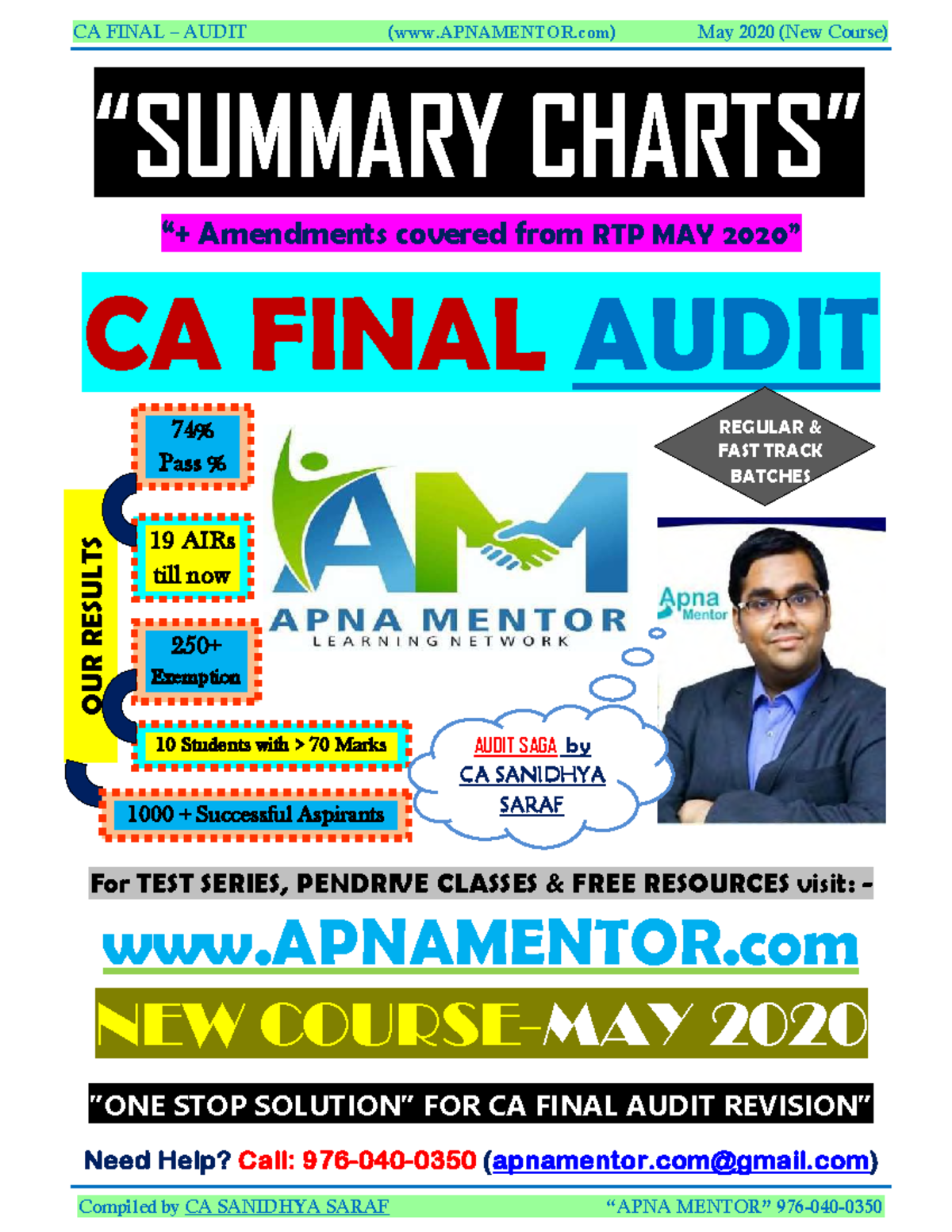 CA FINAL AUDIT Summary Charts by CA Sanidhya Saraf - May 2020 - Studocu