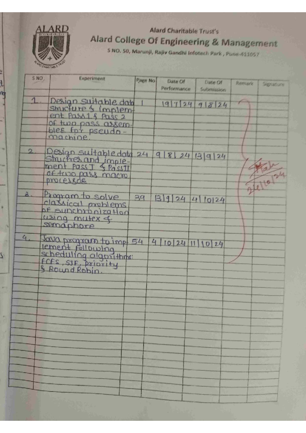 SPOS Practical: Data Structures & Scheduling Algorithms - Studocu