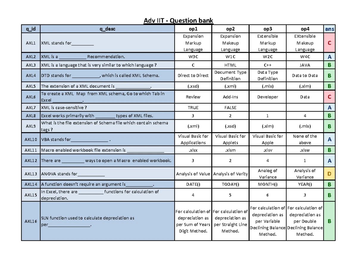 400-Questions-IB-Interview-Guide-2025 2 - Access the Full IB Interview ...