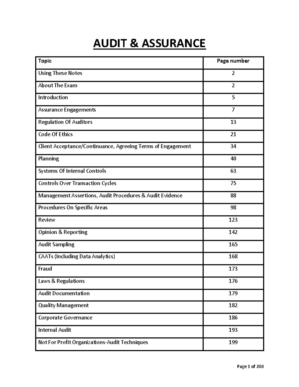 ACCA F8 Audit and Assurance Notes: Comprehensive Exam Summary - Studocu