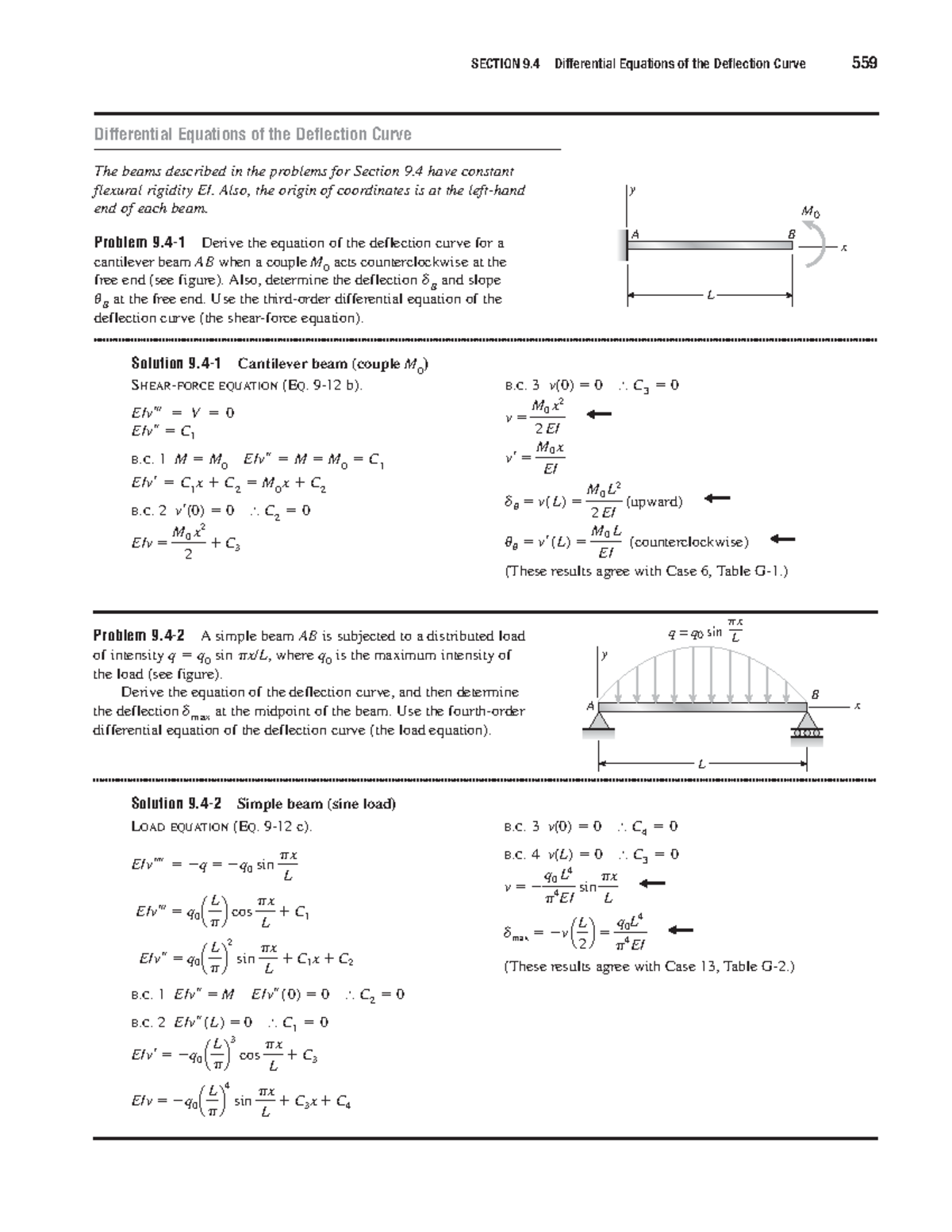 Mechanics of Materials Chap 09-02 - SECTION 9 Differential Equations of ...