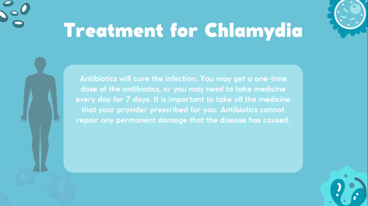 Chlamydia Treatment Project: Antibiotic Guidelines and Effectiveness ...