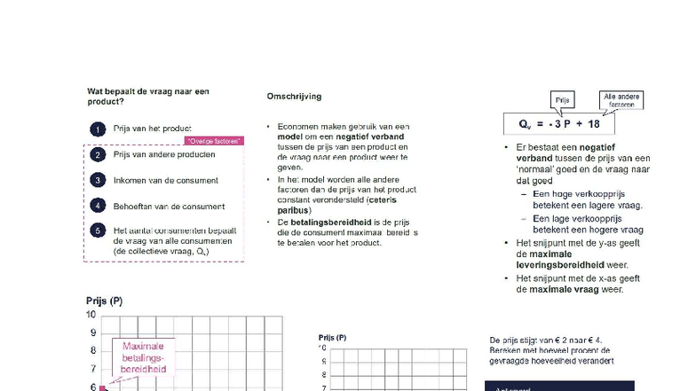 Markt Vraag en Aanbod - Economie - Bij een hogere prijs wordt de winst ...