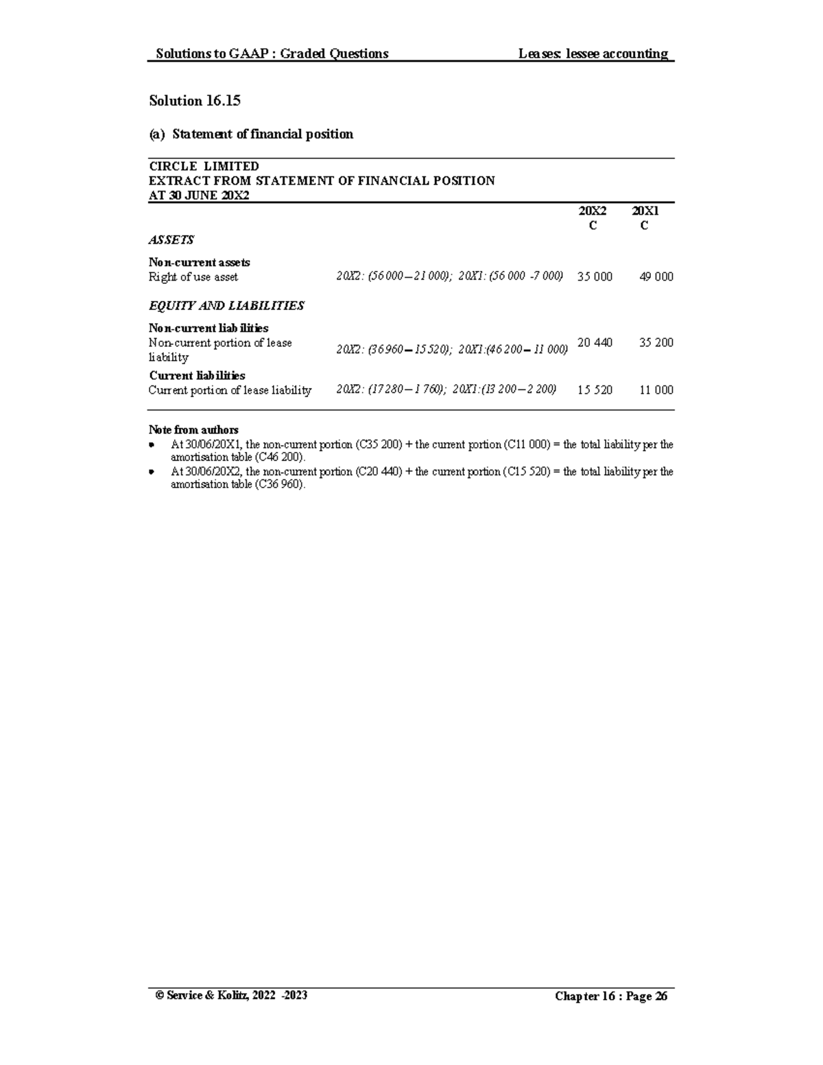 IFRS 16 Tutorial - Practice Solutions for Lessee Accounting - Studocu