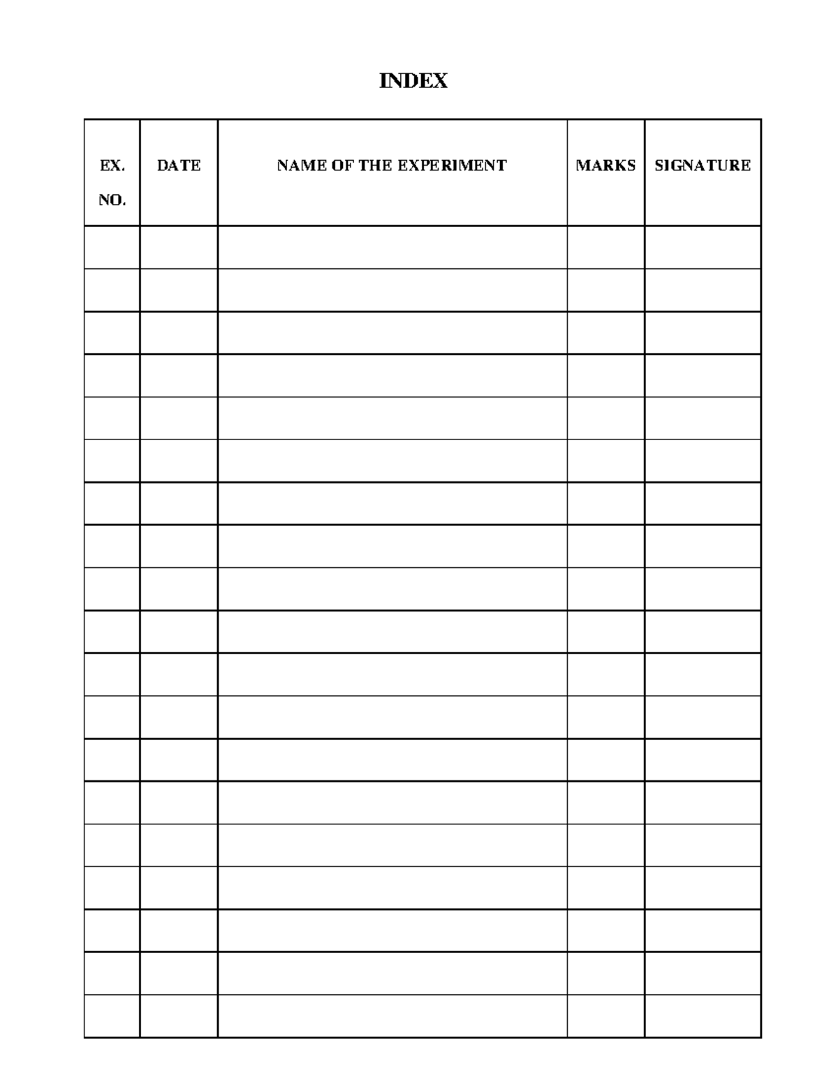 EC3462 - LIC Lab Manual: Voltage Shunt & Feedback Amplifier Experiments ...