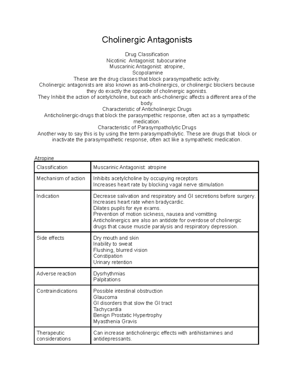 Cholinergic Antagonists - Cholinergic antagonists are also known as ...