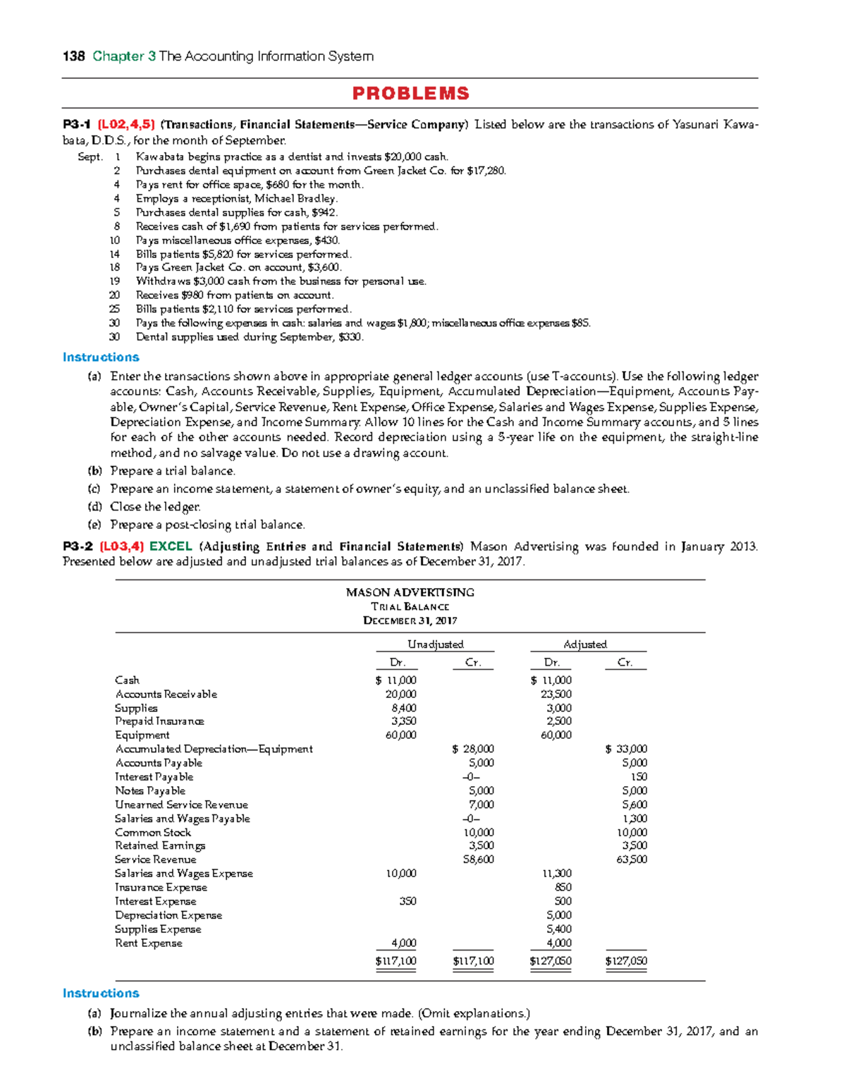 Exam 10 May 2018, questions and answers - 138 Chapter 3 The Accounting ...