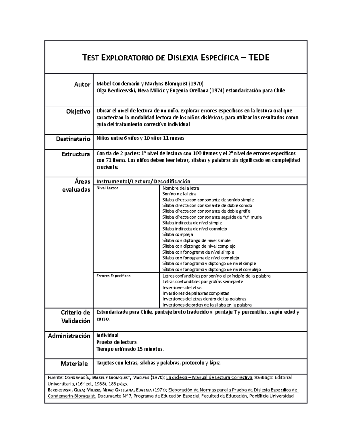 3. Test Exploratorio de Dislexia Específica (TEDE) - Guía y Evaluación ...