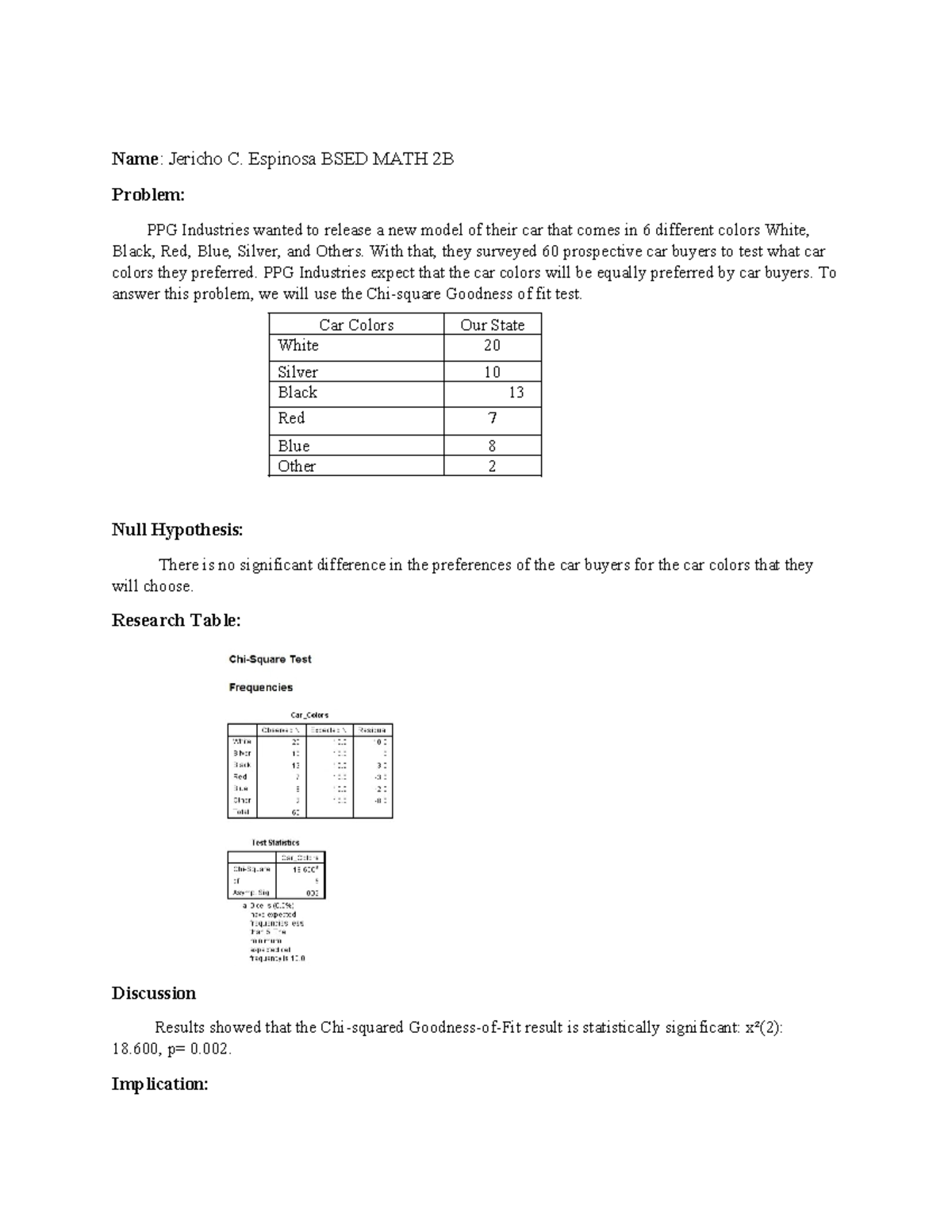 BSED MATH 2B: Chi-Square Analysis of Car Color Preferences - Studocu