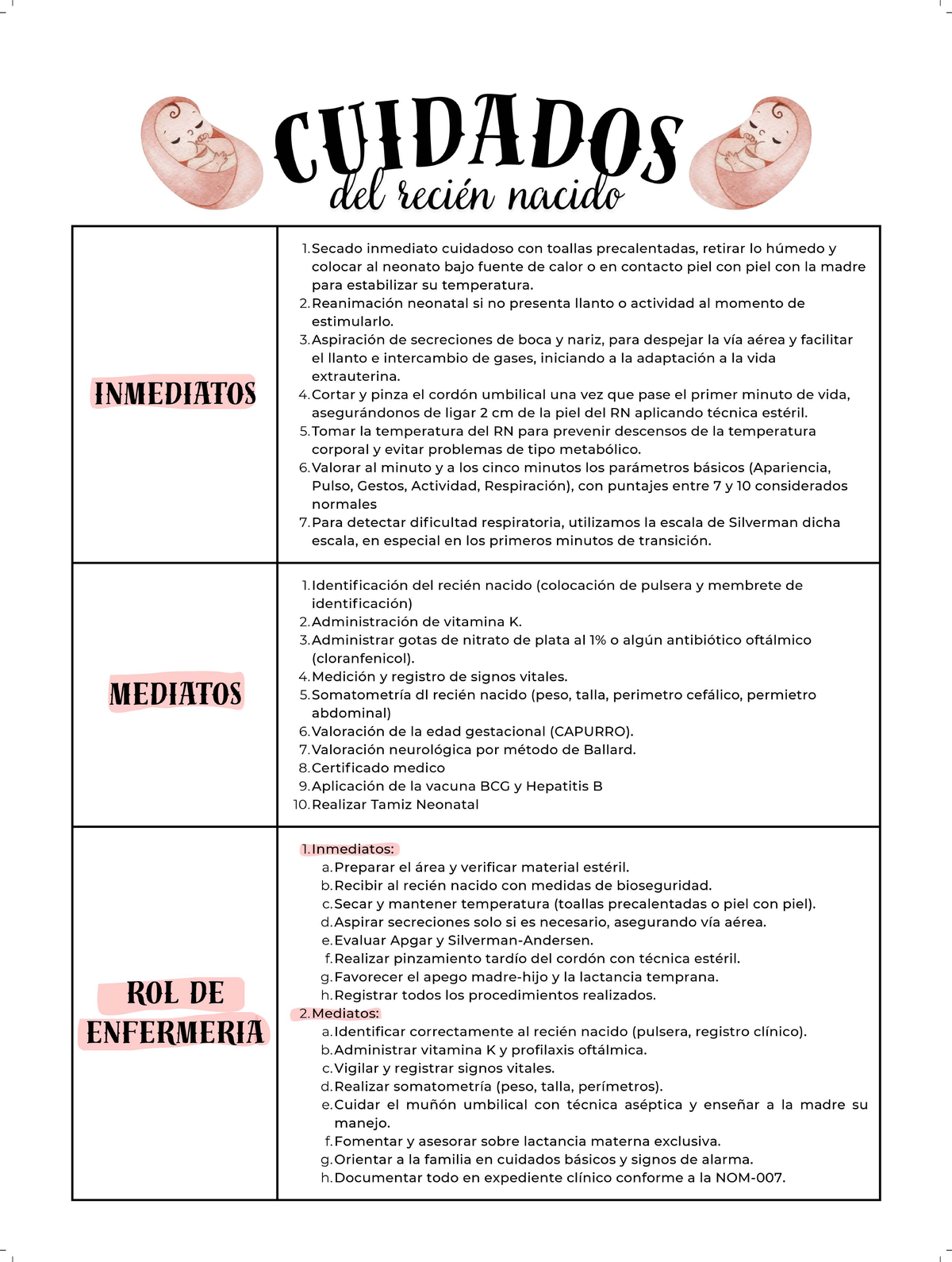 Cuidados Inmediatos y Mediatos del Recién Nacido (RN) - Studocu