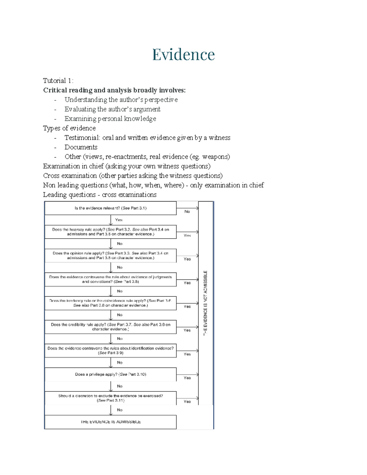 Evidence Notes for Exam: Critical Reading & Analysis (LAW101) - Studocu