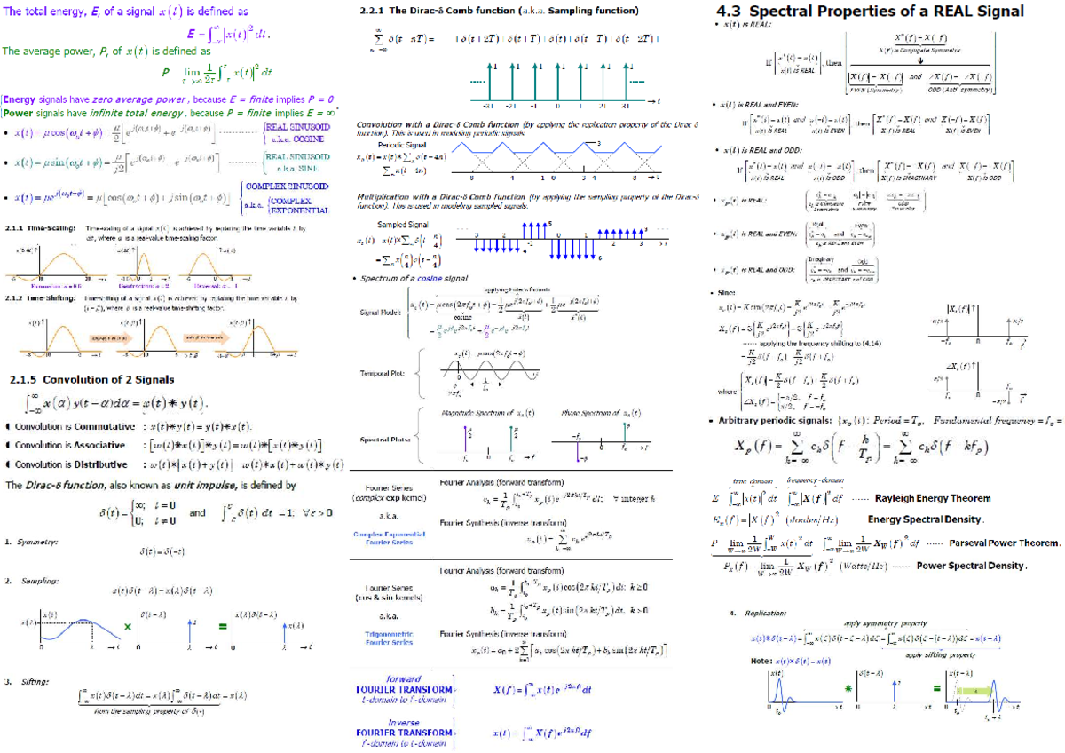 EE2023 Midterm Cheatsheet: Energy and Spectral Properties of Signals - Studocu