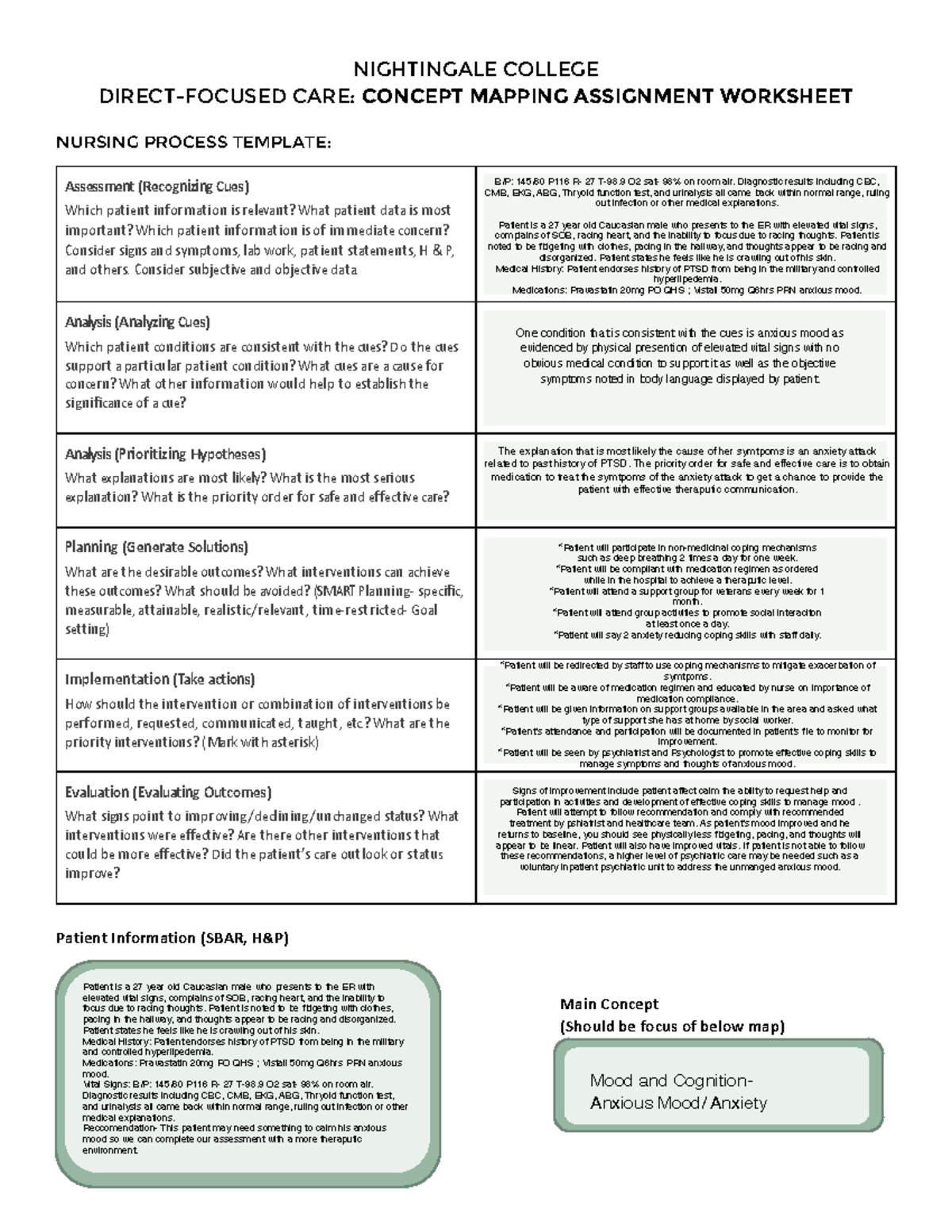 Concept Map Assignment Worksheet Anxiety - NIGHTINGALE COLLEGE DIRECT ...