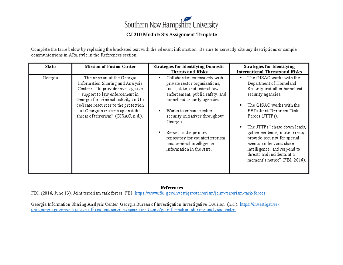 CJ 310 Module Six Assignment: Analyzing Fusion Centers' Missions - Studocu