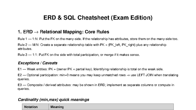 ERD SQL Cheatsheet Exam Edition - ERD & SQL Cheatsheet (Exam Edition) 1. ERD → Relational - Studocu