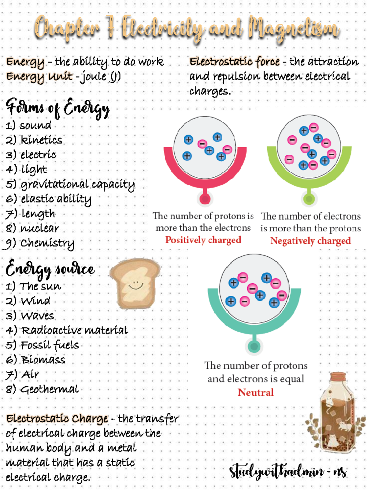 SC CH7 Final Study Notes on Electricity and Magnetism - Studocu