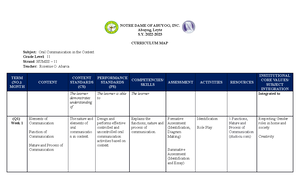 Lesson PLAN IN English - Transcode Linear to Non-linear and vice versa ...