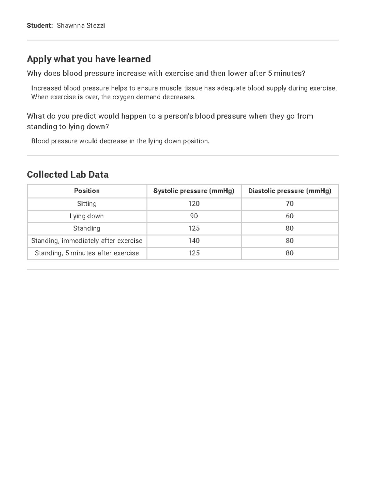 Blood Pressure Lab Report - McGraw Hill Connect Virtual Labs - Studocu