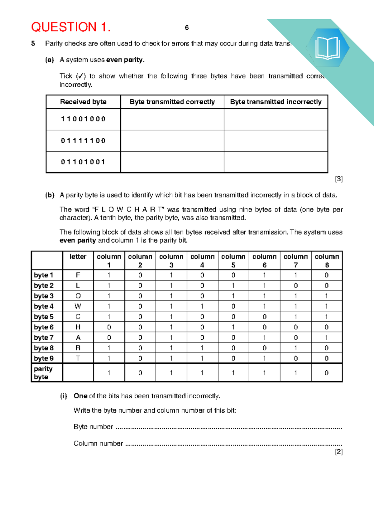 IGCSE Computer Science: Data Transmission & Error Detection Techniques ...