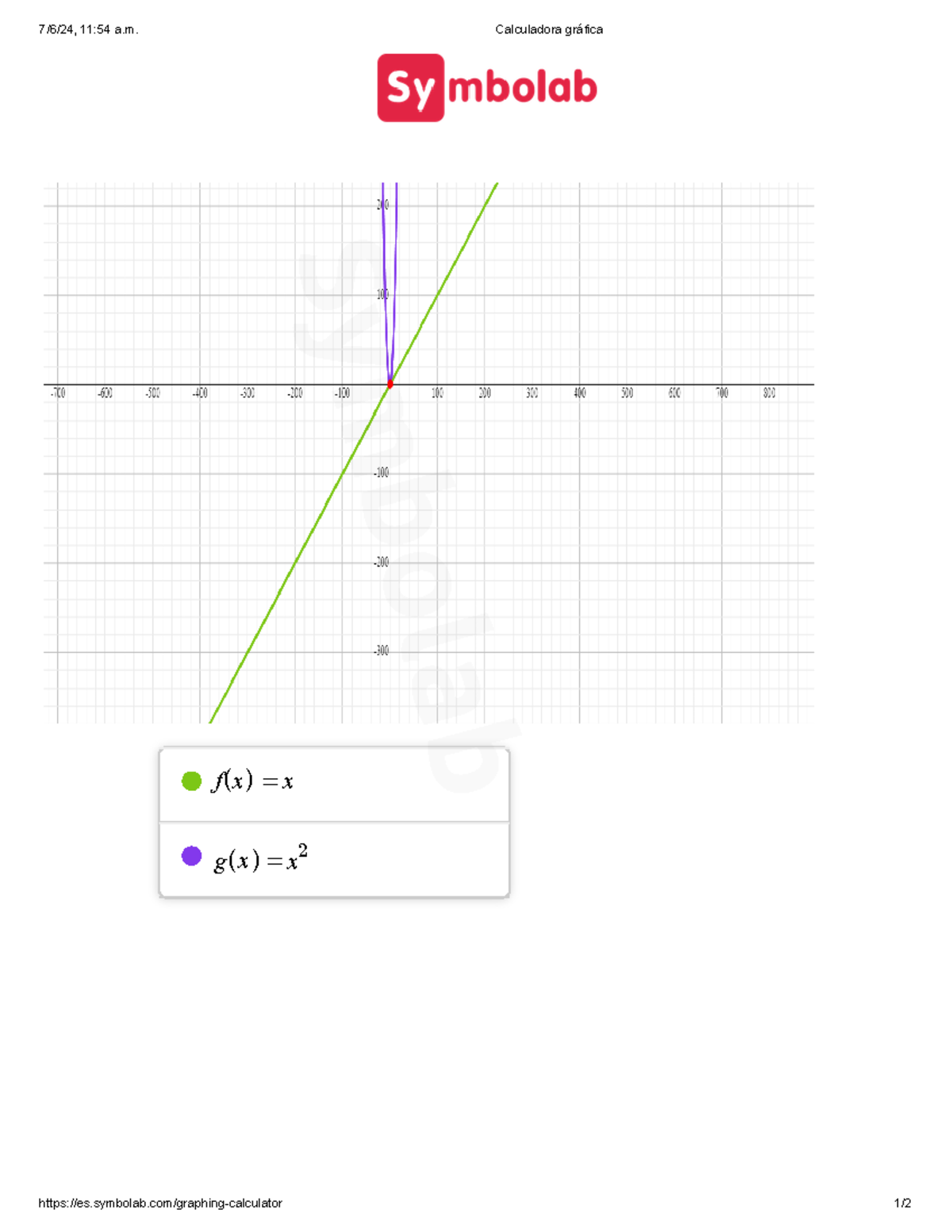 F(x)= x y g(x)=x^2 - Cálculo Integral - f x = x g x = x ( ) ( ) 2 ...