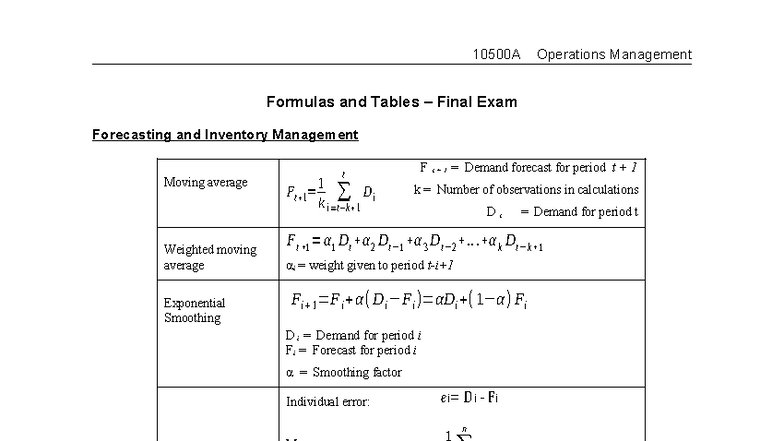 10500A Operations Management Final Exam: Formulas & Tables - Studocu