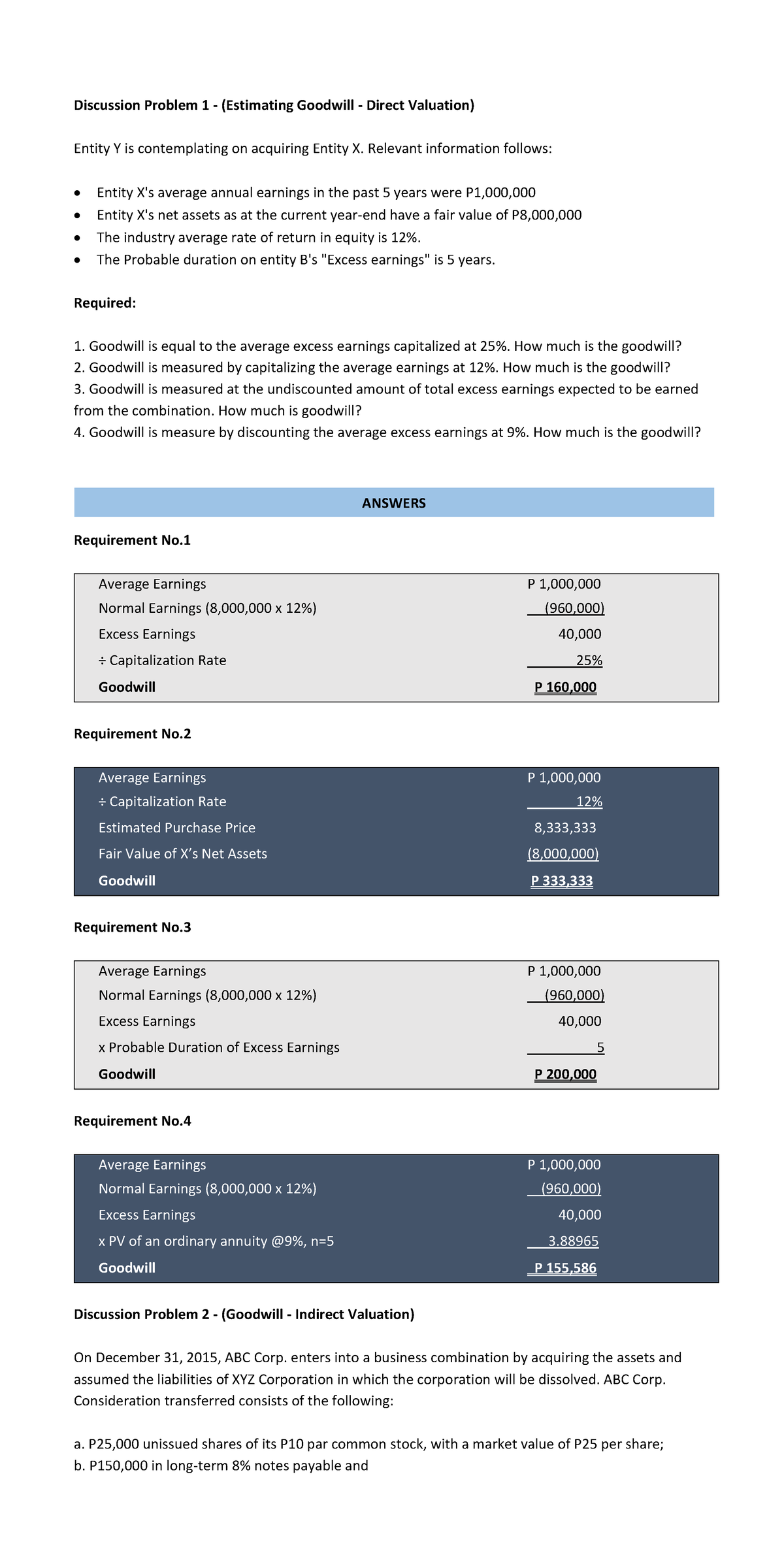 (Bus Com Goodwill Measurement and Calculation Analysis) - Studocu