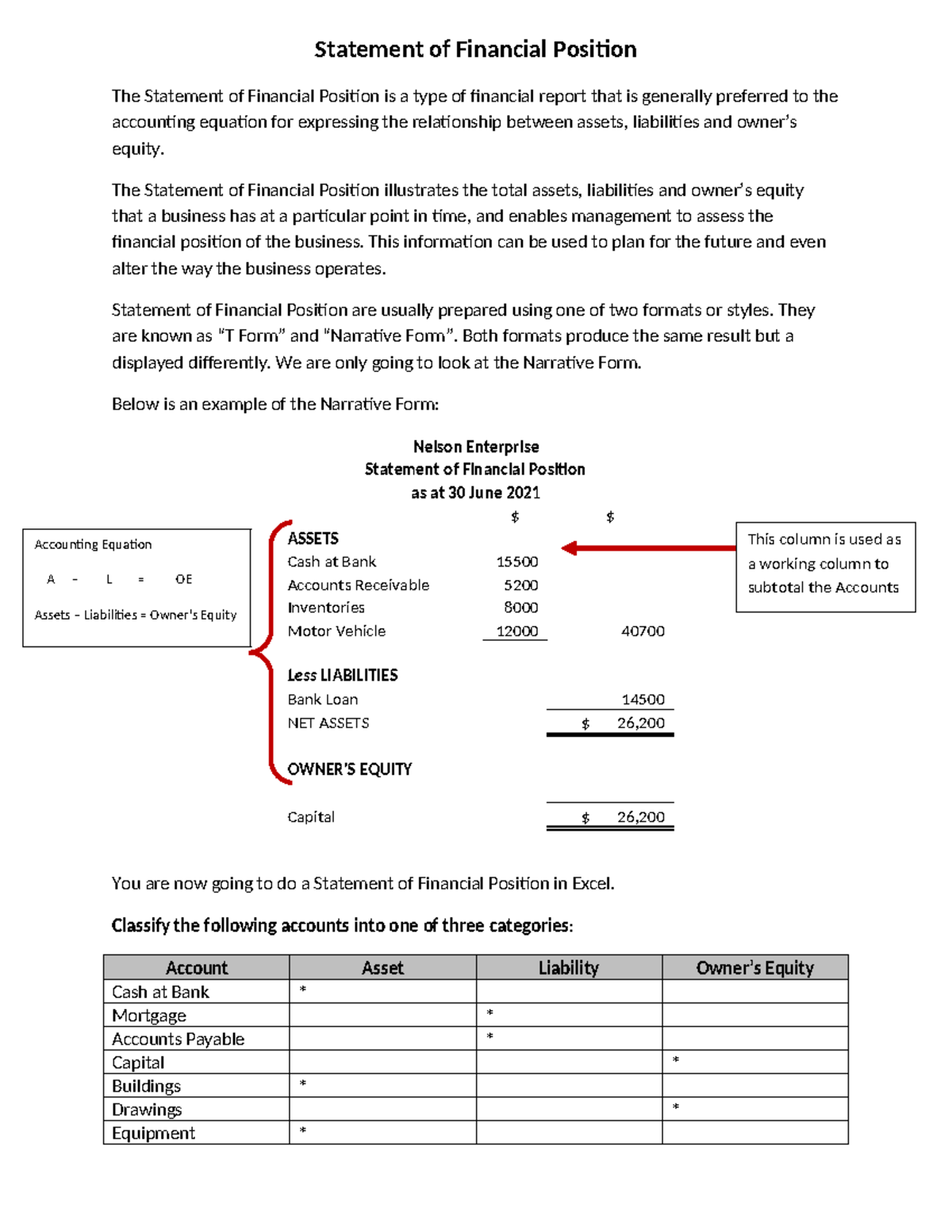 Financial Position Statement for Course Code ACC101: Review & Exercise ...