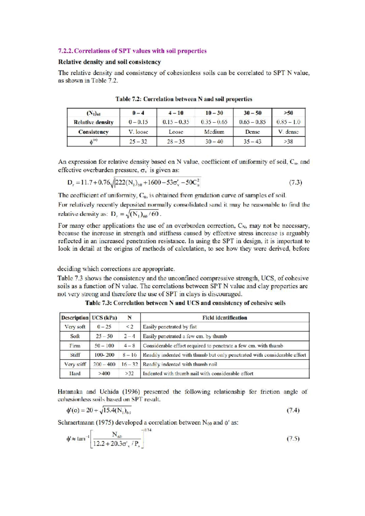 SPT and CPT Test Correlations with Soil Properties Analysis - Studocu