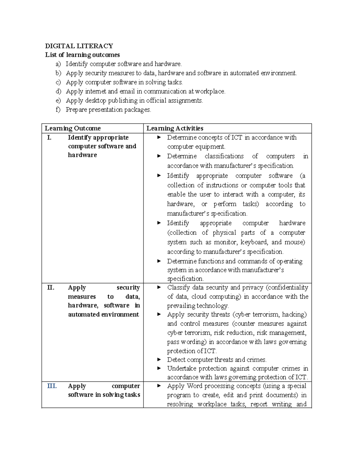 Digital Literacy Learning Outcomes and Key Concepts Notes - Studocu