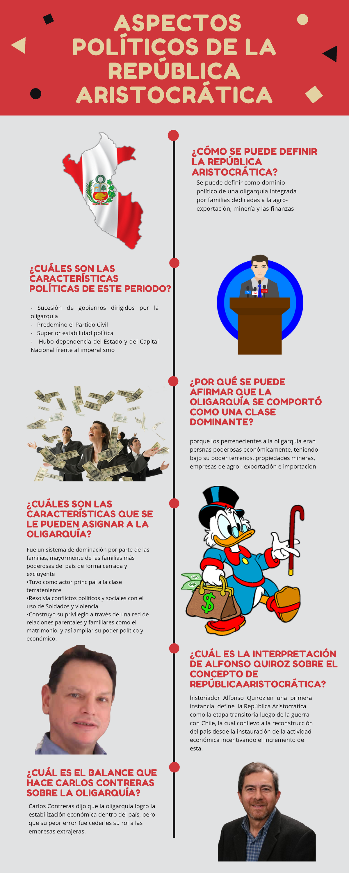 Aspectos políticos de la República Aristocrática - FORMAS EFICACES PARA ...