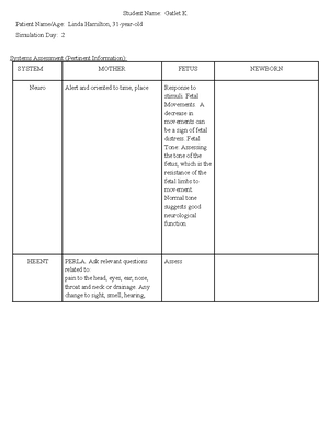 Amlodipine - ACTIVE LEARNING TEMPLATES Medication STUDENT NAME