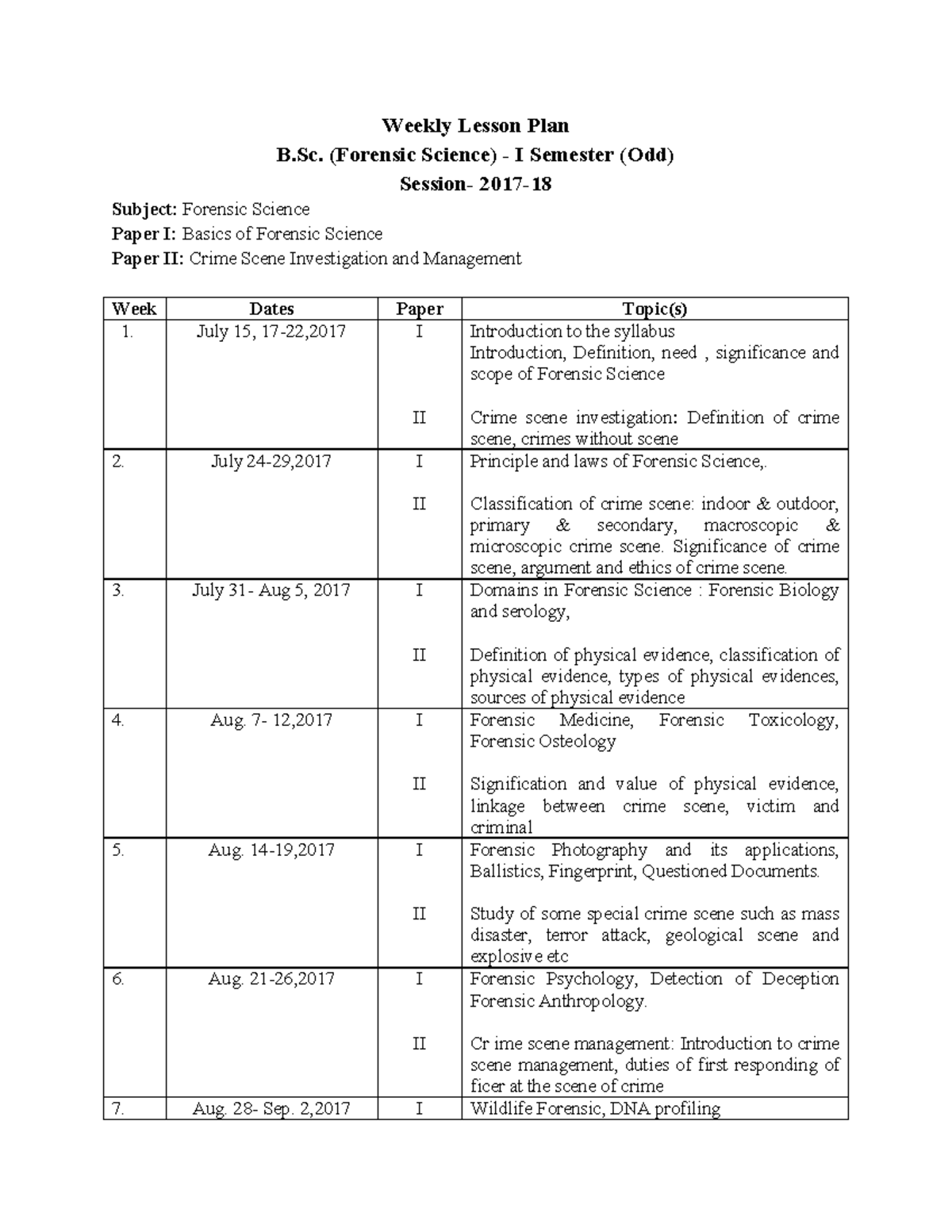 LP-2017-2018 - Forensic Science Weekly Lesson Plan Overview - Studocu