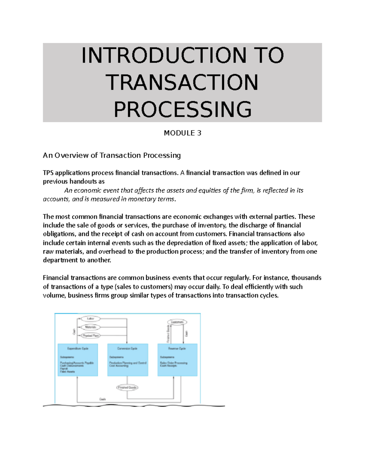 Introduction TO Transaction Processing - INTRODUCTION TO TRANSACTION PROCESSING MODULE 3 An ...