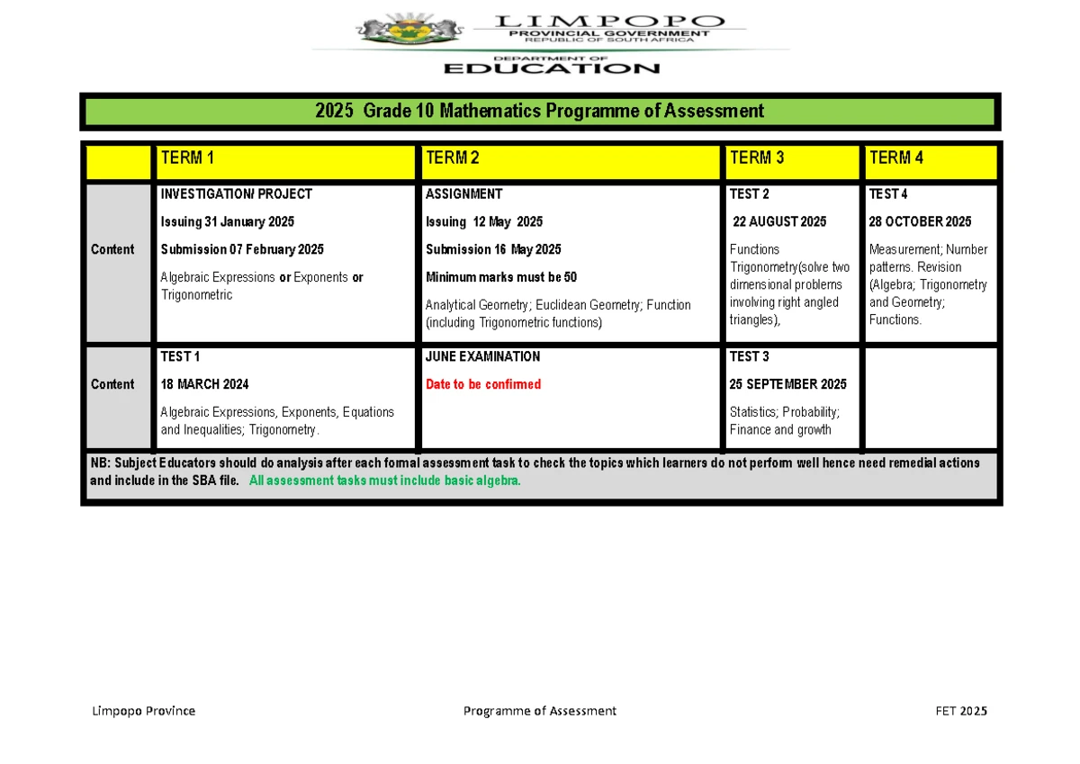 2025 Grade 12 Mathematics Curriculum Overview - Term 1 to Term 4 - Studocu